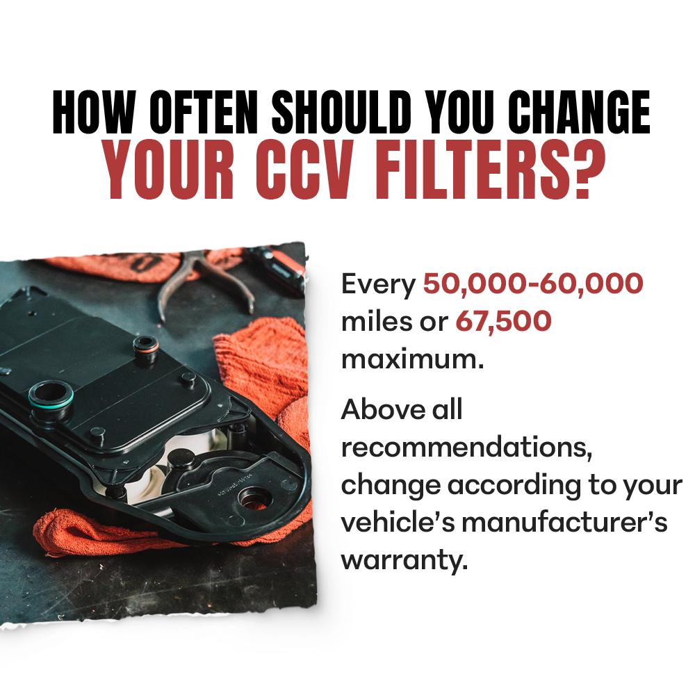 Doc's Diesel CCV Filter Fits RAM 6.7L Cummins 2007.5-2024 | CV52001